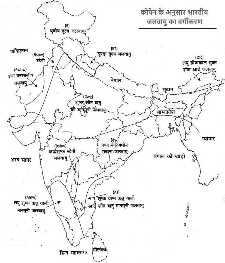 कोपेन का जलवायु वर्गीकरण | Kopen ka jalvayu vargikaran – AllSafal